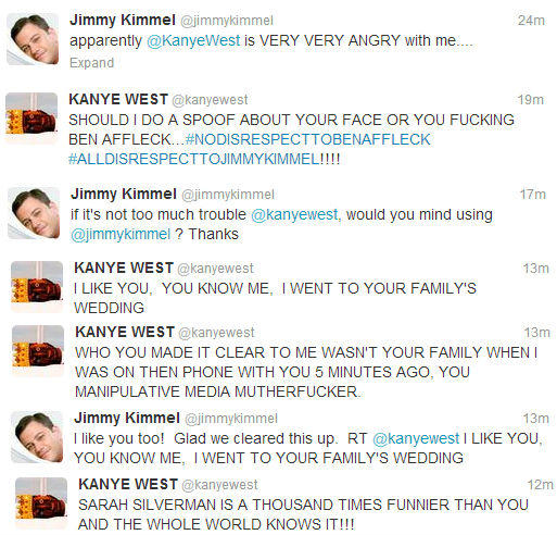 Top 10 twitter fights of Hollywood Celebrities | Celeb Glory